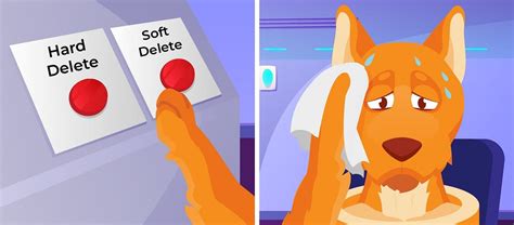 🧹 Soft Delete In Spring Boot Jpa Best Practices And Real World Implementation By Samrat Alam