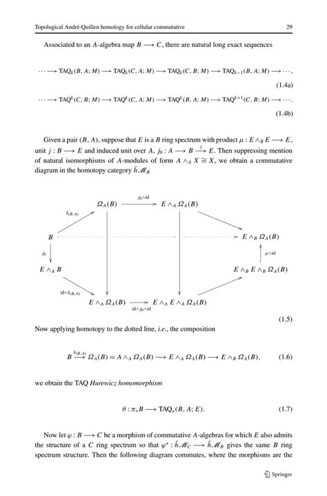 solution topological andr quillen homology for cellular commutatives