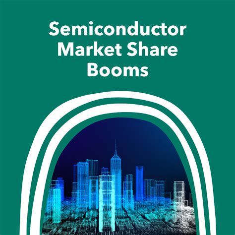Global Semiconductor Market Share Continues To Grow Utmel