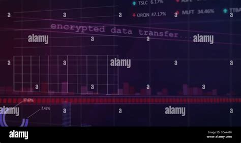 Displaying Encrypted Data Transfer Dashboard Ui On Virtual Interface With Grid Overlay Bar