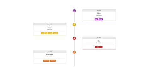 React.js Timelines | WebArtDeveloper