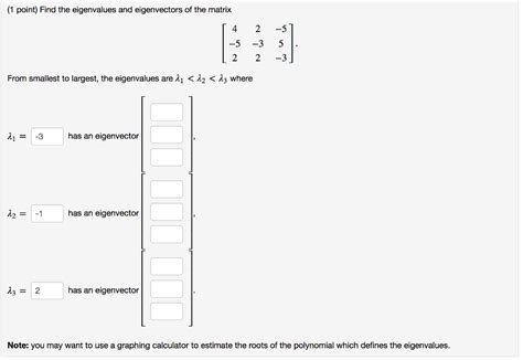 Solved Point Find The Eigenvalues And Eigenvectors Of Chegg Com