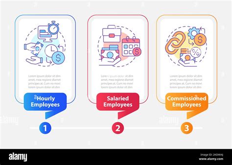 Payroll Processing Methods Rectangle Infographic Template Stock Vector
