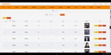 java计算机毕业设计网课信息管理系统（附源码、数据库） 信息管理系统1 8 0 csdn博客