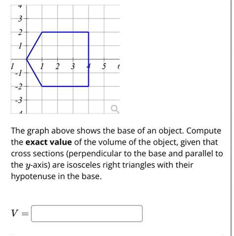 Solved The Graph Above Shows The Base Of An Object Compute Chegg