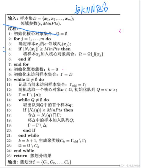 机器学习【内附期末复习重点资料】 考试突击 代码项目实战 保研考研就业面试问题 机器学习期末项目 csdn博客