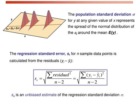 PPT Least Squares Regression PowerPoint Presentation Free Download ID