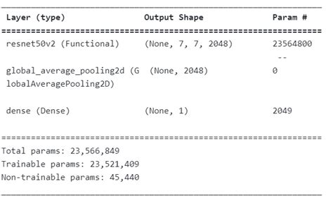 GitHub HarshalDharpure Crack Detection Using Deep Learning And Machine Learning