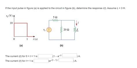 Solved If The Input Pulse In Figure A Is Applied To The