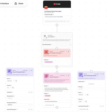 Lex Fridman Discord Bot W Openai Assistant Get Help Gumloop