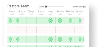 Asana Backup And Restore FluentPro Backup Software