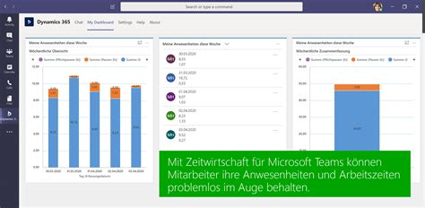 Time And Attendance In Microsoft Dynamics 365