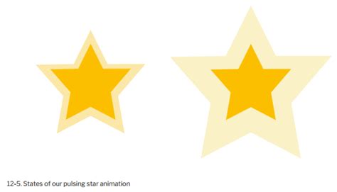 Animating And Transitioning Svg Css Properties Hkt Soft