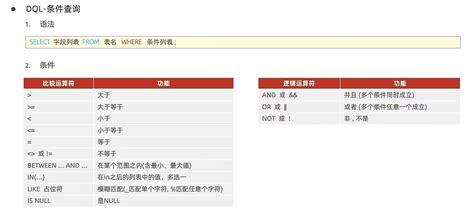 【mysql】dql 条件查询语句全解（附带代码演示＆案例练习） Csdn博客