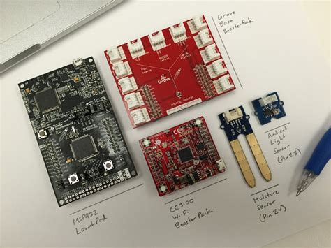 Iot Real Time Dashboard With Pubnub And Ti Launchpad