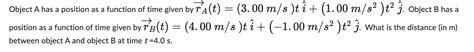 Solved Vectors A And B Are Shown Vector C Is Given By Chegg