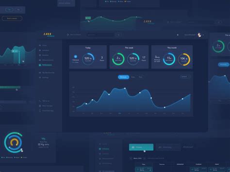 40 Beautiful Gradient Dashboard Ui Designs 2024 Webgyaani