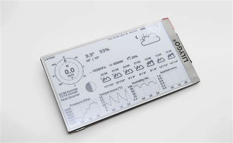 LILYGO T5 4 7 Electronics Lab Com