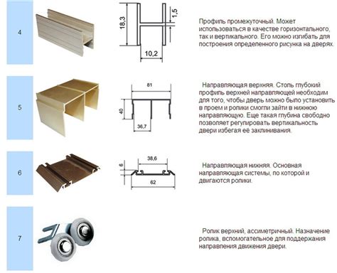 Шкаф купе своими руками подробная иллюстрированная инструкция