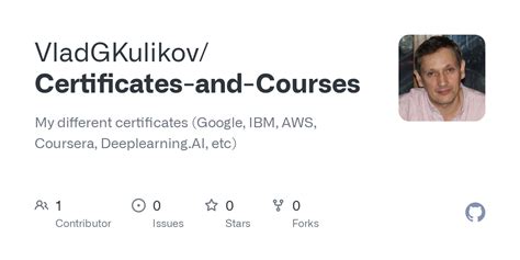 GitHub VladGKulikov Certificates And Courses My Different Certificates Google IBM AWS