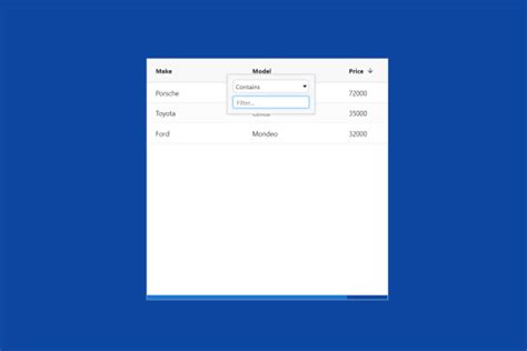 How To Use Select2 In Angular 14 Therichpost