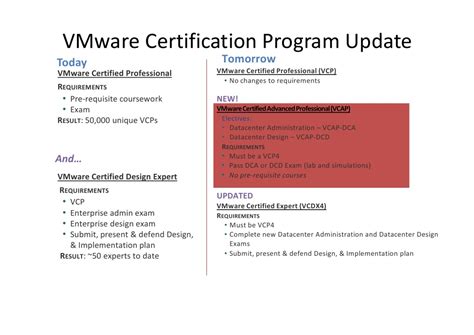 Vmware Certification Requirements Overview Pdf Professional