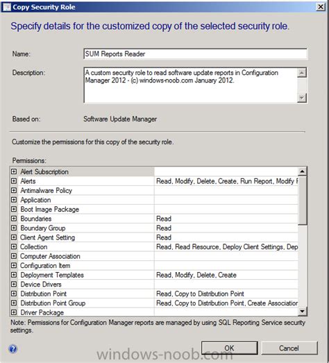 Using Sccm 2012 Rc In A Lab Part 13 Using Role Based Administration