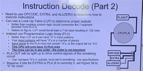 Required Information Alucomparison Operations