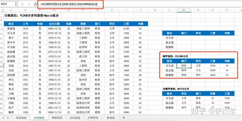 Vlookup 到底有多重要？ 知乎