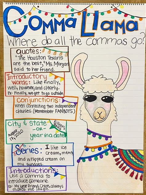 Cause And Effect Anchor Chart Anchor Charts Writing Anchor Charts