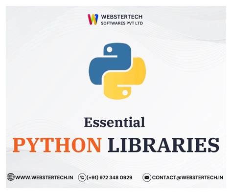Webstertech Softwares Private Limited On Linkedin Python Programming