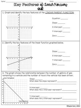 Linear Parent Function And Key Features Of Linear Functions Quiz