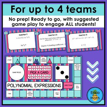 Polynomial Expressions PowerPoint Review Game By Erica Loves Math