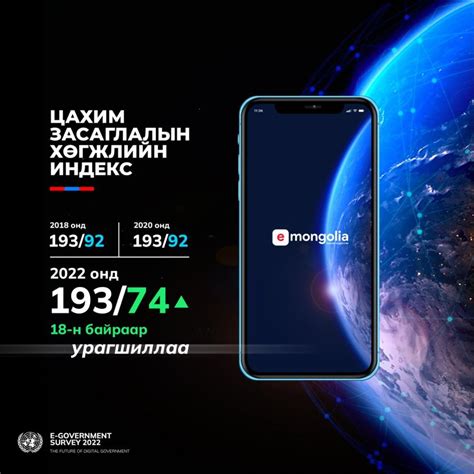 “Цахим засаглалын хөгжлийн индекс” ээр Монгол Улс 193 орноос 74 дүгээр байрт оржээ Dens Mn