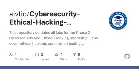 Cybersecurity Ethical Hacking Internship Labs Int403 Information Gathering Vulnerability