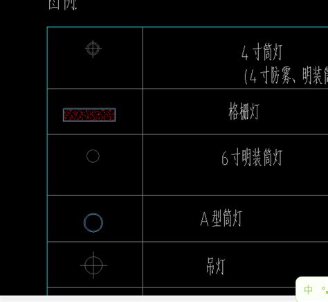 各种灯的图例 灯具图例 大山谷图库