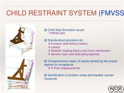 Ace Seats Crash Test 2015