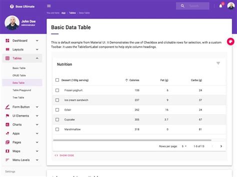 Free React Templates And Themes DEV Community