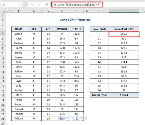 22 Limitations Of Excel That Might Frustrate You Exceldemy
