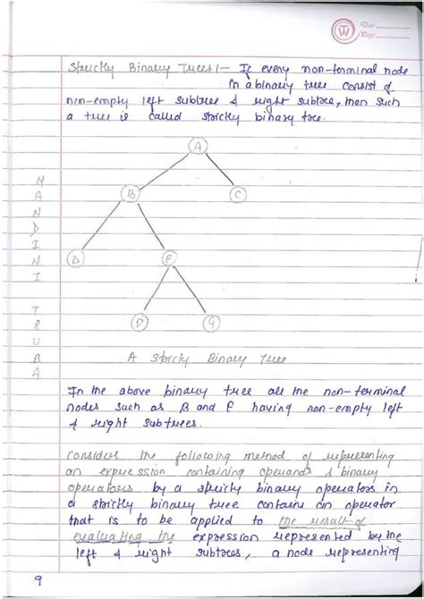 Data Structure Part Iii Pdf Programming Languages Computing