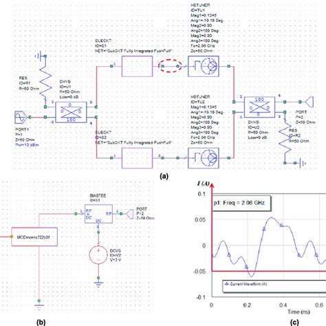 Fully Integrated Push Pull Amplifier Showing A Ideal Configuration Of Download Scientific