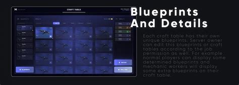 CodeM MCraft V Advanced Craft System FiveM Releases Cfx Re Community