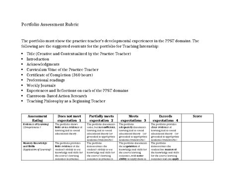 Rubrics For Portfolio Assessment Portfolio Assessment Rubric The Portfolio Must Show The