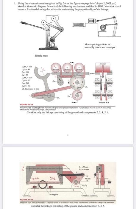 Solved 1 Using The Schematic Notations Given In Fie 2 4 Or