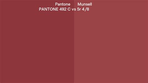 Pantone 492 C Vs Munsell 5r 4 8 Side By Side Comparison