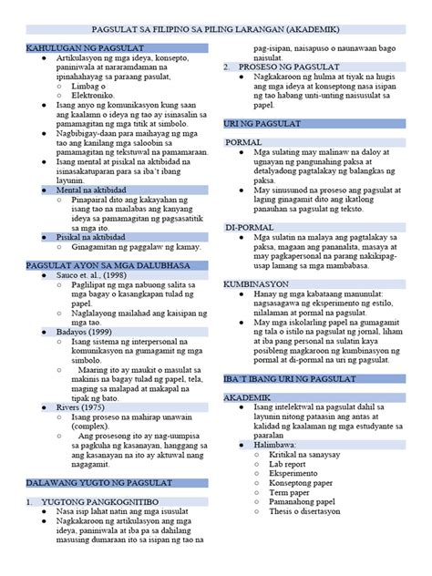 pagsulat sa filipino sa piling larangan pdf