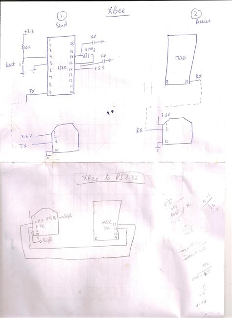 xbee transmitter and receiver