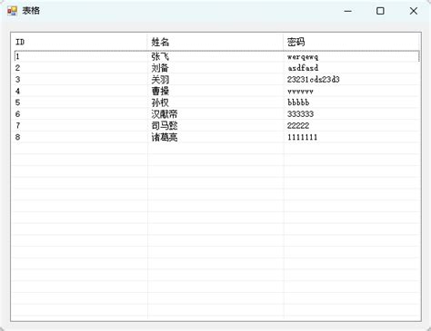 C 使用Windows身份验证连接Sql Server ben犇 博客园