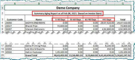 Ageing Summary Report Crest ERP User Manual