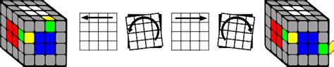 How To Solve A 4x4 Using The Reduction Method Step 2 Pair The Edges